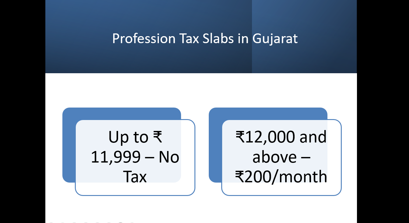 A Complete Guide to Gujarat Profession - Professional Discussion